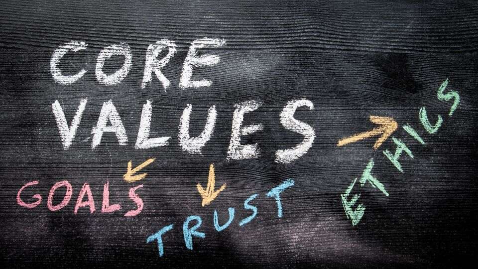 Get Congruent - Happiness Express Coaching